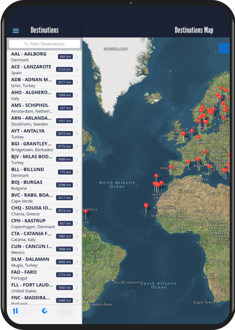 DocBrowser Document Distribution System